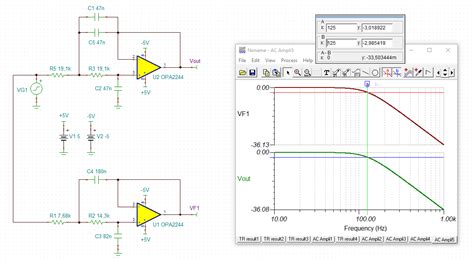 Opa2244 2nd Order Sallen Key Butterworth Lowpass Filter Amplifiers