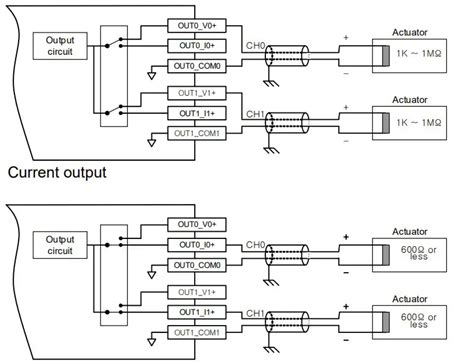 Ls Xgf Ah6a Programmable Logic Controller Installation Guide