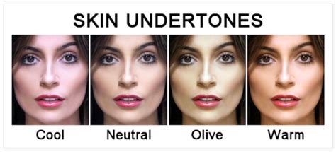 Neutral Undertones And Olive Skin Tone Explained Artofit