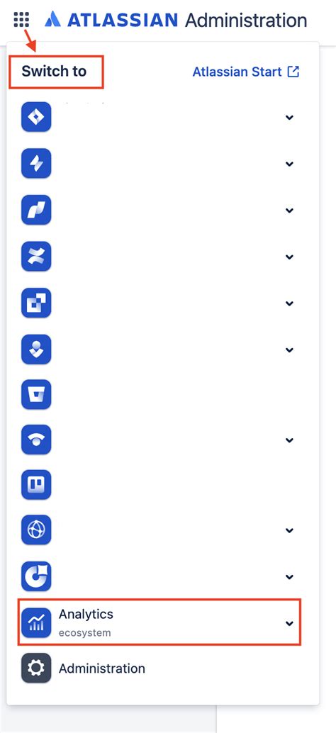 Unknown Organisation Showing In User Management Jira Atlassian