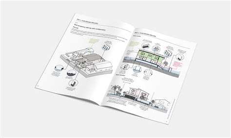 Gold Coast Flood Resilient Design Guideline Jda Co