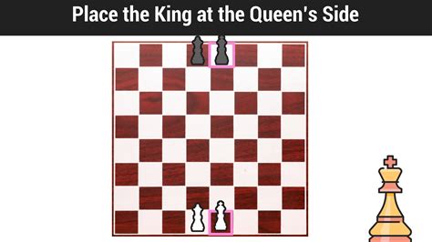 How To Set Up A Chess Board—explained — Mashup Math