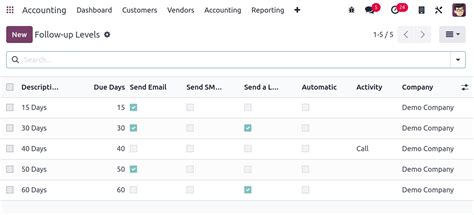 Follow Up Reports In Odoo 17 Accounting Odoo V17 Enterprise Edition Book