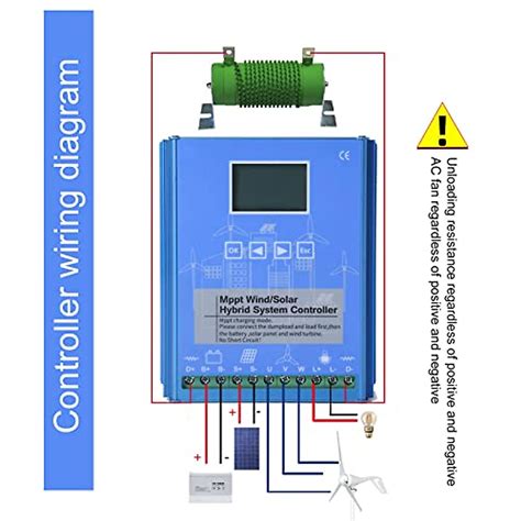 Fouf Wind Solar Hybrid Controller Mppt Boost Charging
