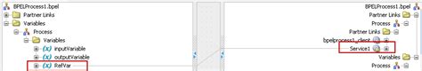Soa Oracle Apps And Oaf World Dynamic Partenerlink In Bpel Process