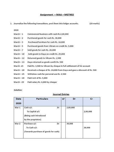 Maa Assignment Pdf Debt Equity Finance