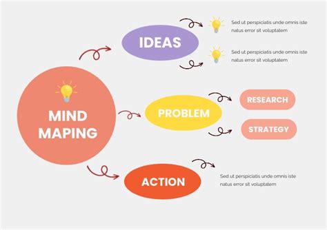 Creative Landscape Mind Map Template Postermywall