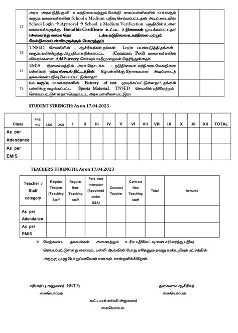 அனைத்து வகை பள்ளி தலைமை ஆசிரியர்களும் சமர்ப்பிக்க வேண்டிய Emis Verification Form ~ Padasalai Net