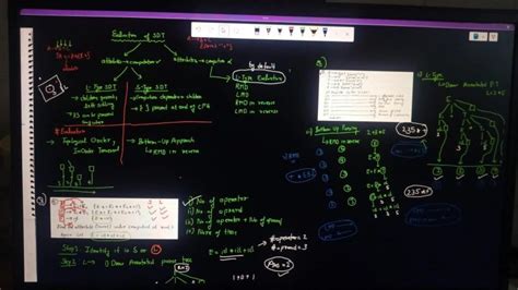 Learn Compiler Design For Gate Cse With Our Playlist Gate Csit With Arpit Posted On The Topic