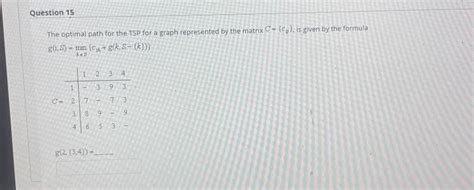 Solved The Optimal Path For The Isp For A Graph Represented
