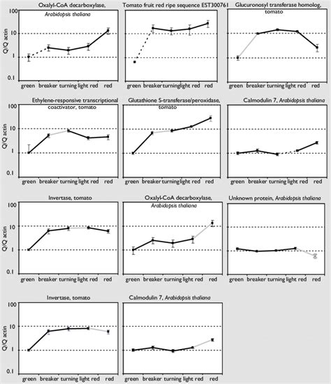 Download Scientific Diagram