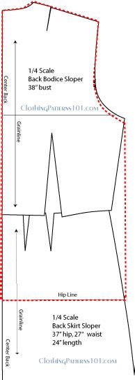 28 Sewing Blouse Step By Step Febenfirzana