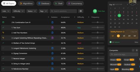 Leetcode是什麼 Leetcode 介面操作及經驗分享 程式研究中心 Leetcode是什麼 Leetcode 介面操作及經驗分享 程式研究中心