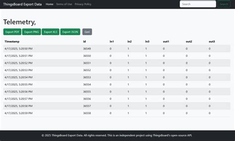 Thingsboard Export Data Mese Iot