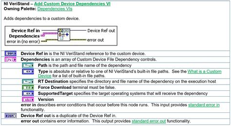 Implementing A Custom Device VeriStand Custom Device Handbook 1 0 0