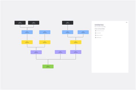 Matrix Org Chart Template Miro