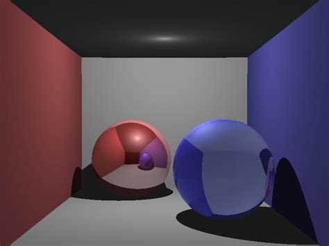 Ray Tracing Project