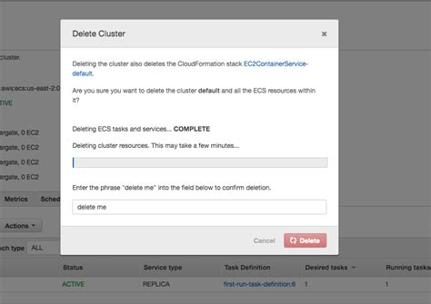 Aws — Deploying React App With Java On Ecs By Bhargav Bachina Bachina Labs Medium