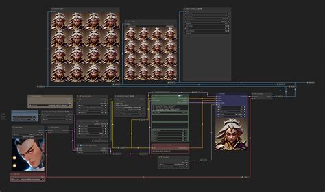 LCM ANIMATE DIF WF V Stable Diffusion Workflows Civitai