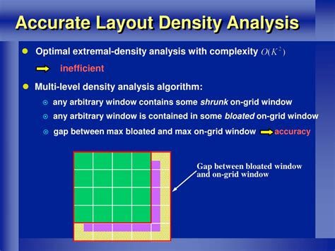 Ppt Closing The Smoothness And Uniformity Gap In Area Fill Synthesis
