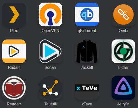 All In One Media Docker Container Notposted