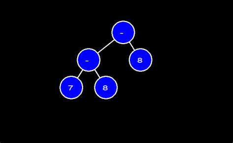 Graphics Wrong Drawing Style In Repeatable Function In C Stack