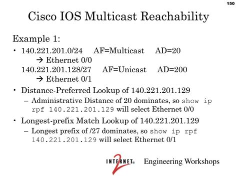 Ppt Inter Domain Multicast Powerpoint Presentation Free Download Id3369156