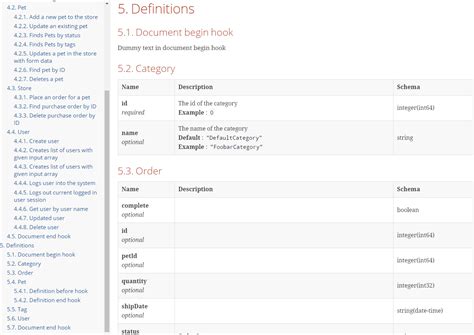 Swagger2markup Documentation