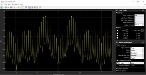 Github Ronitt272simultaneous Amplitude And Frequency Modulation Generated Simultaneous