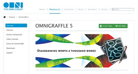 10 Excellent Tools For Creating Web Design Wireframes Web Design Ledger