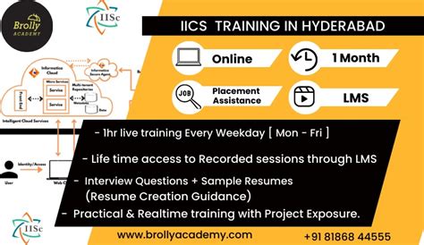 Iics Training In Hyderabad Best Informatica Cloud Course