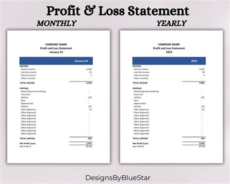 Profit And Loss Statement Excel Template