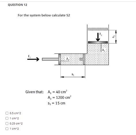 Solved Question 12 For The System Below Calculate S2 Ds Wil