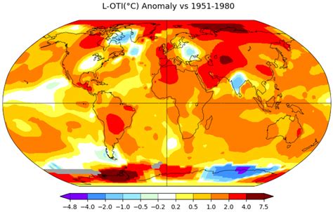 Hybrid Deep Learning And Stacking Ensemble Model For Time Series Based Global Temperature