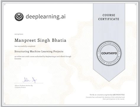 Manpreet Singh On Linkedin Deeplearning Ai Neuralnetworks