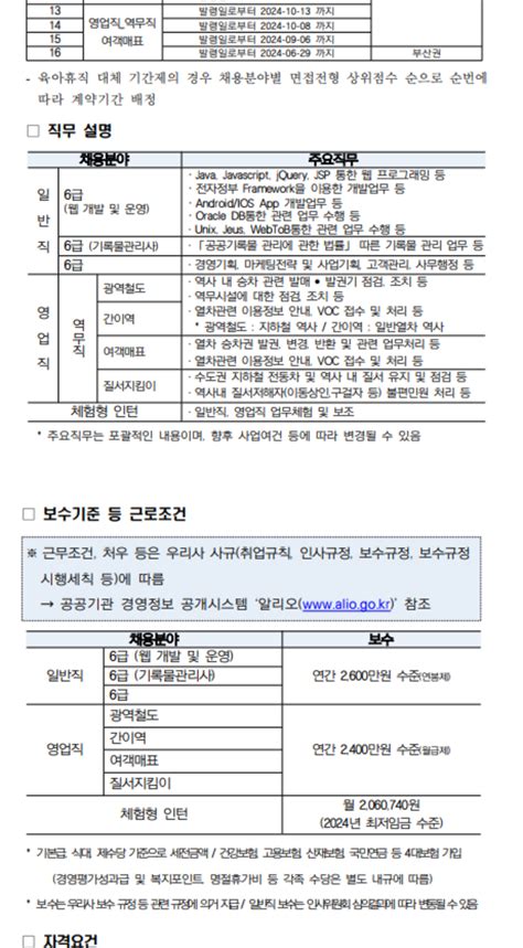 코레일네트웍스 2023년 4분기 각 분야별 직원 공개채용 공모전 대외활동 링커리어