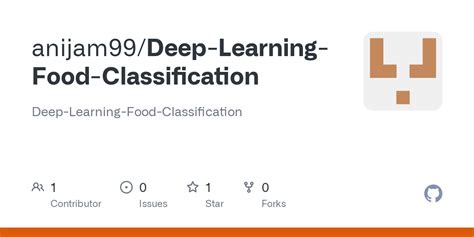 GitHub Anijam Deep Learning Food Classification Deep Learning Food Classification