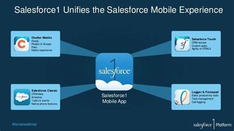 Salesforce 1 App Logo Logodix