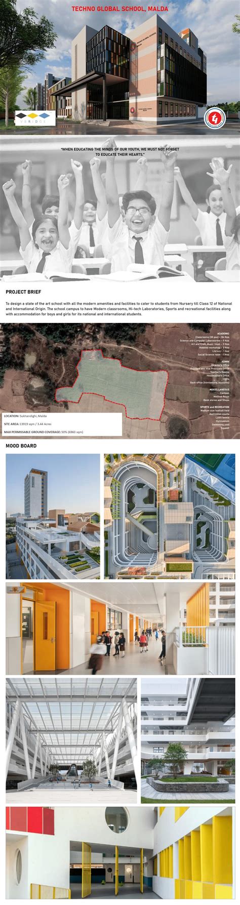 Saptarshi Mondal On Linkedin Techno Global School Malda