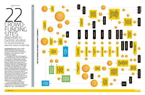Chartjs Horizontal Bar Chart At Neil Hanneman Blog