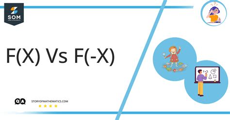 What Is The Difference Between F X And Fx The Story Of