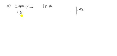 Explain Why Every Point In The Polar Coordinate Plane Has Infinitely Many Different Polar