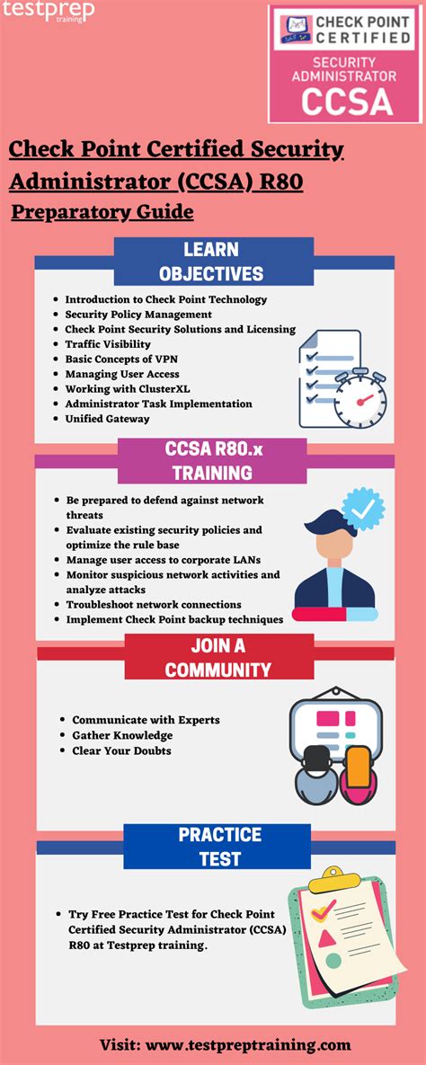 Certified Security Administrator Ccsa R81 20 Testprep Training Tutorials