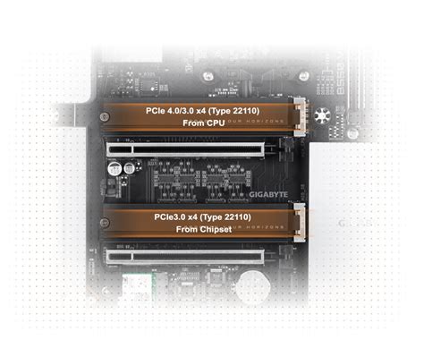 What Is The Theoretical Capacity Of A Ddr4 Fozdisplay