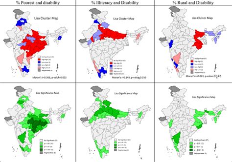 Bivariate Lisa Cluster And Significance Maps Depicting Spatial