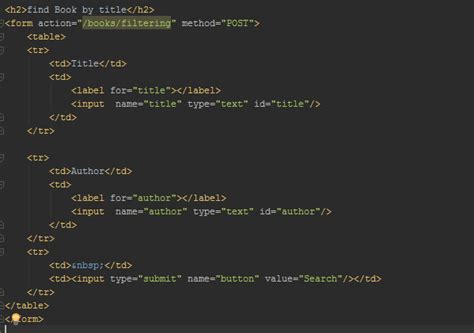 Java I Got Hibernate Exception While I Create Query Stack Overflow