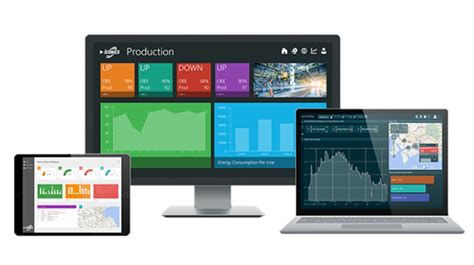 Genesis64 Mitsubishi Electric Factory Automation Africa