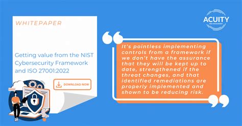 Acuity Risk Management On Linkedin From Checklist To Management System