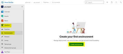 Azure Devops Environment Kubernetes Generic Provider Existing Service Account A Turning Point