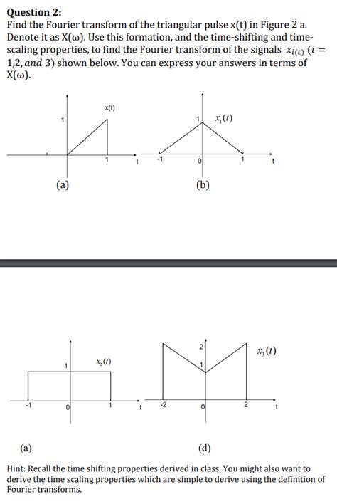 Solved Question Find The Fourier Transform Of The Chegg